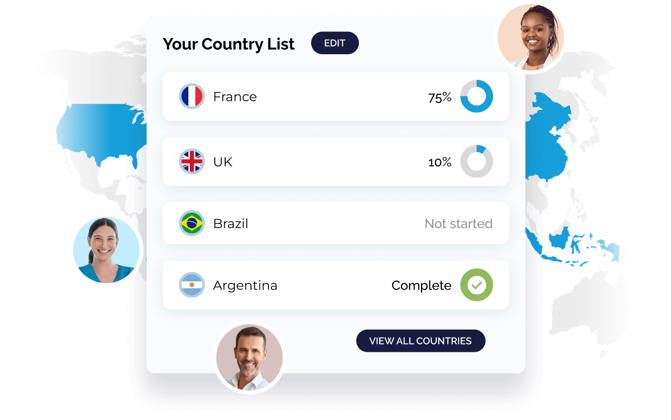 Country Information | Cultural Differences Between Countries