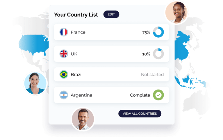 Country Information | Cultural Differences Between Countries