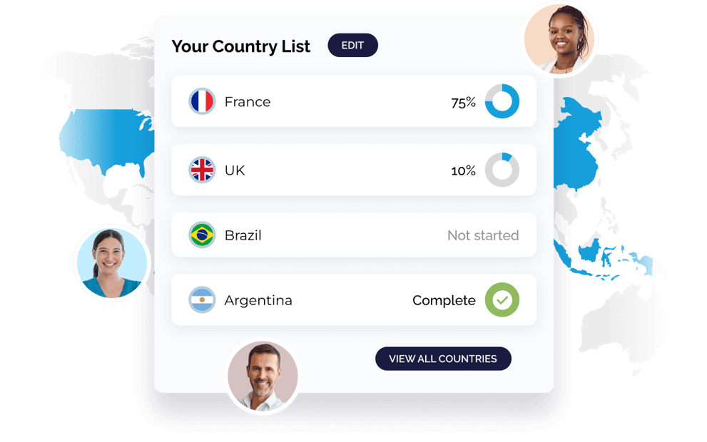 Country Information | Cultural Differences Between Countries