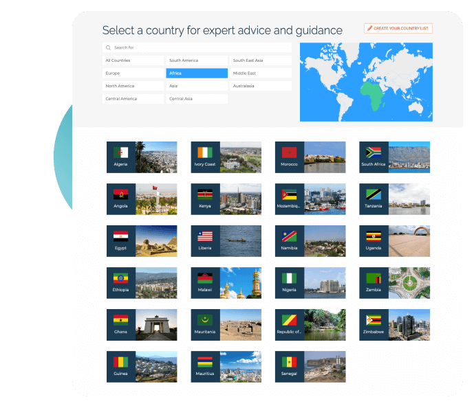 Country Information | Cultural Differences Between Countries
